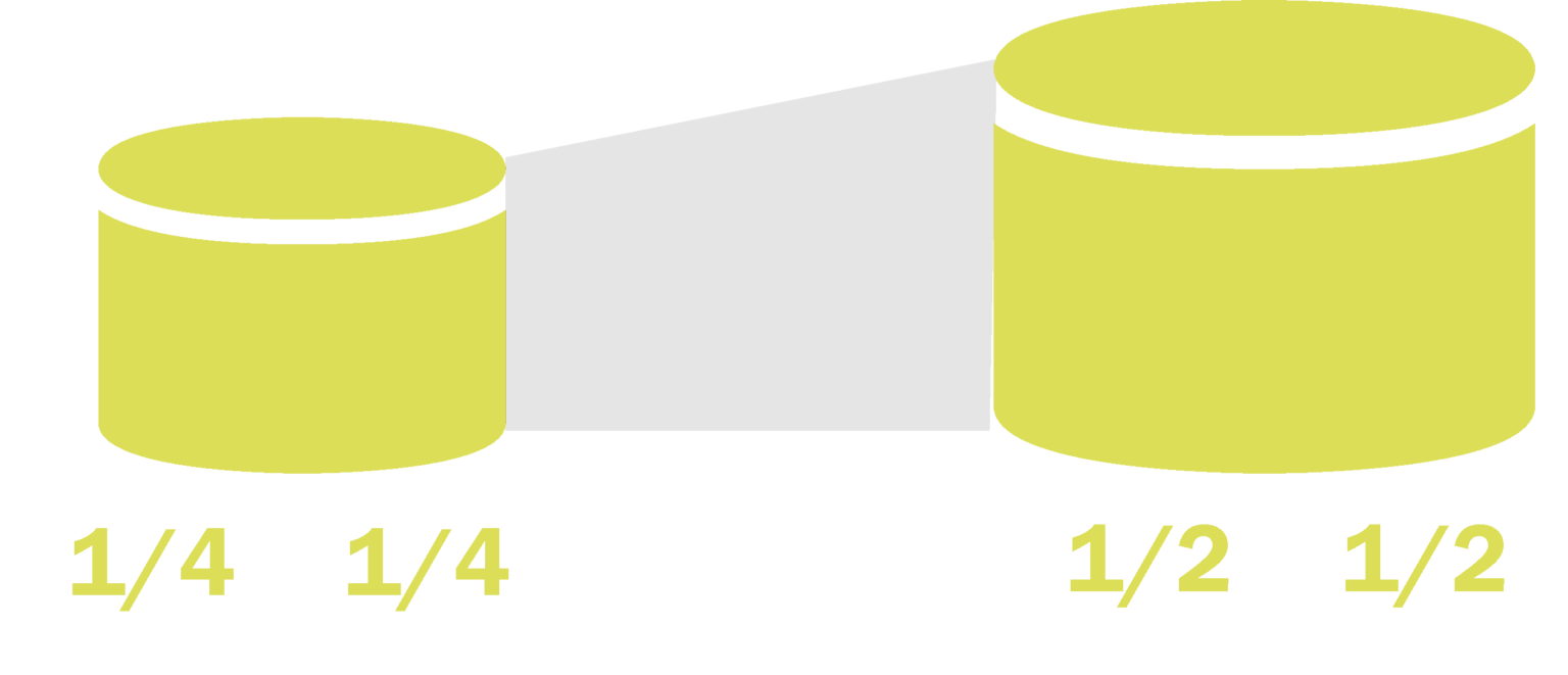 Ready-To-Eat Cookie Dough Flavors | Rhino Foods