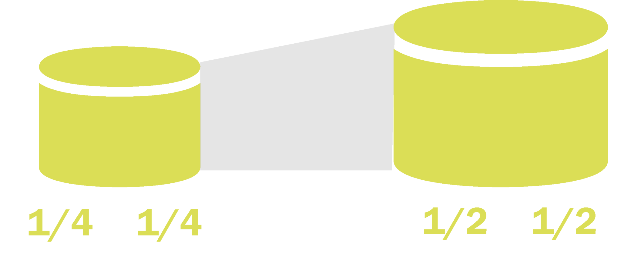 Ready-To-Eat Cookie Dough Flavors | Rhino Foods